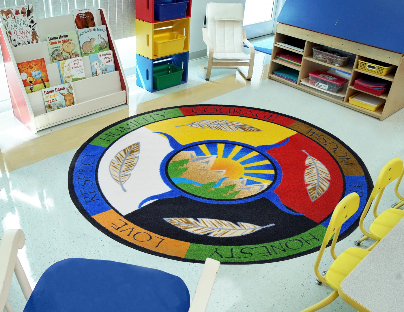 Indigenous – Louise Kool & Galt